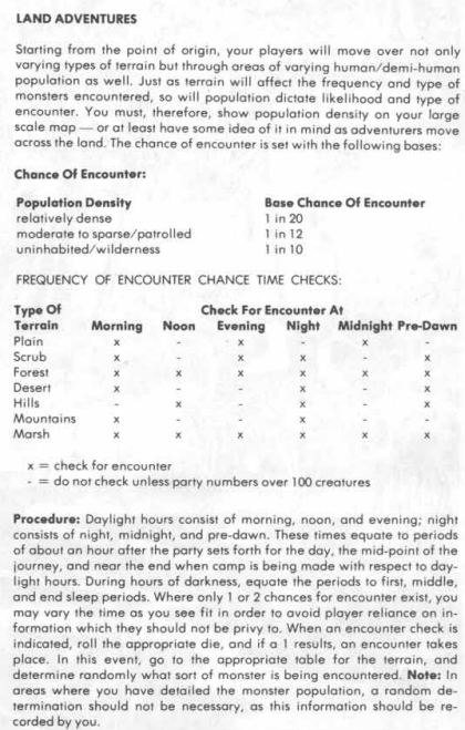 Completing Boot Hill (Part1) – Fluid — Druid